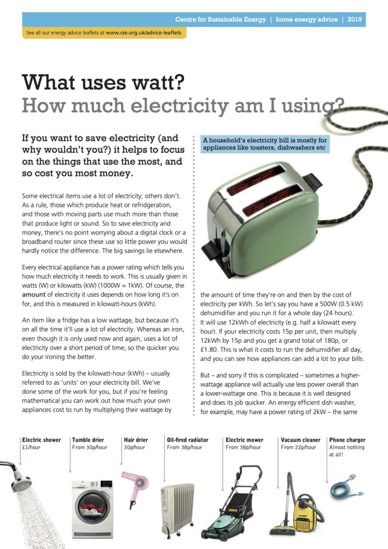 How much electricity am I using? | Epsom and Ewell Foodbank